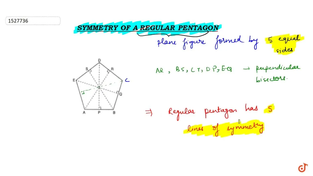 Symmetry of a regular pentagon.