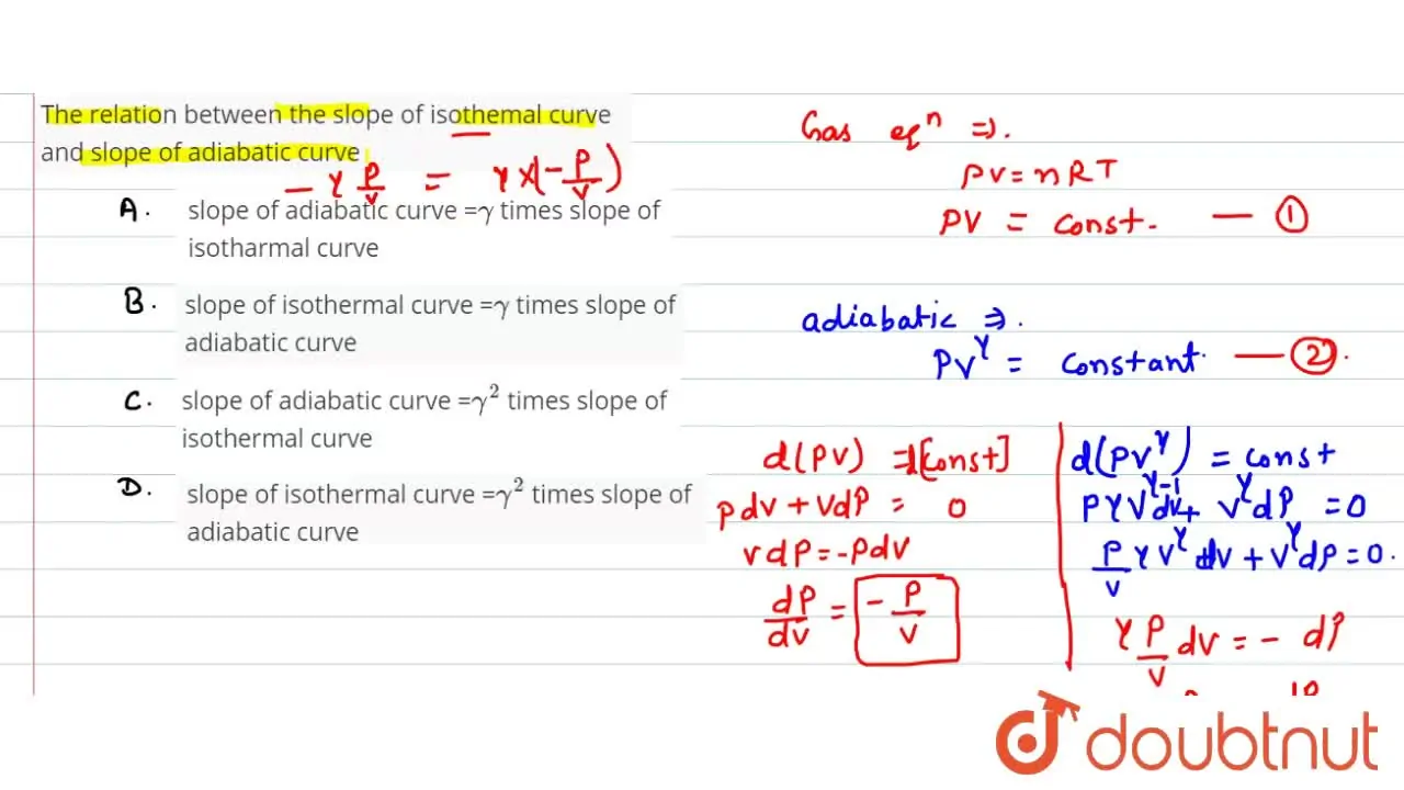 Slope of adiabatic curve = gamma x slope of isothermal curve