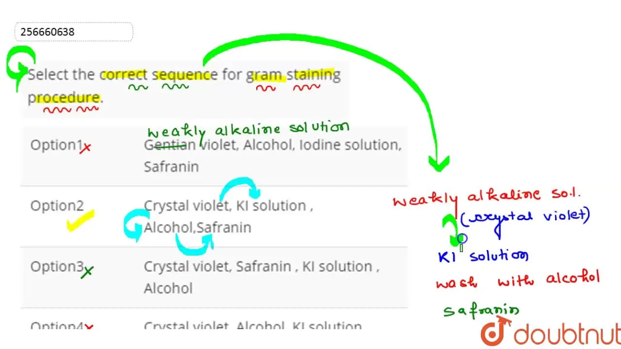 Crystal violet, Safranin , KI solution , Alcohol