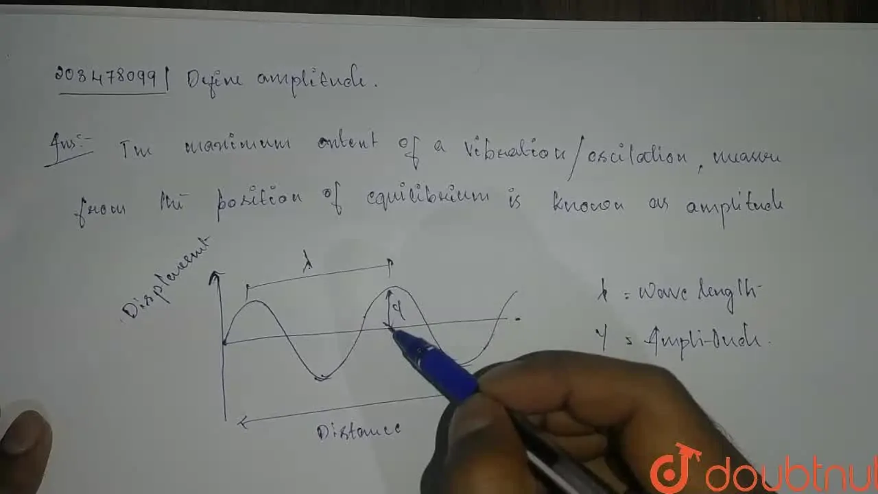 [Kannada] Define amplitude of a wave