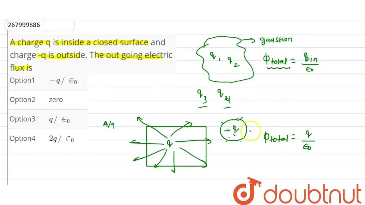 A charge q is inside a closed surface and charge -q is outside. The ou