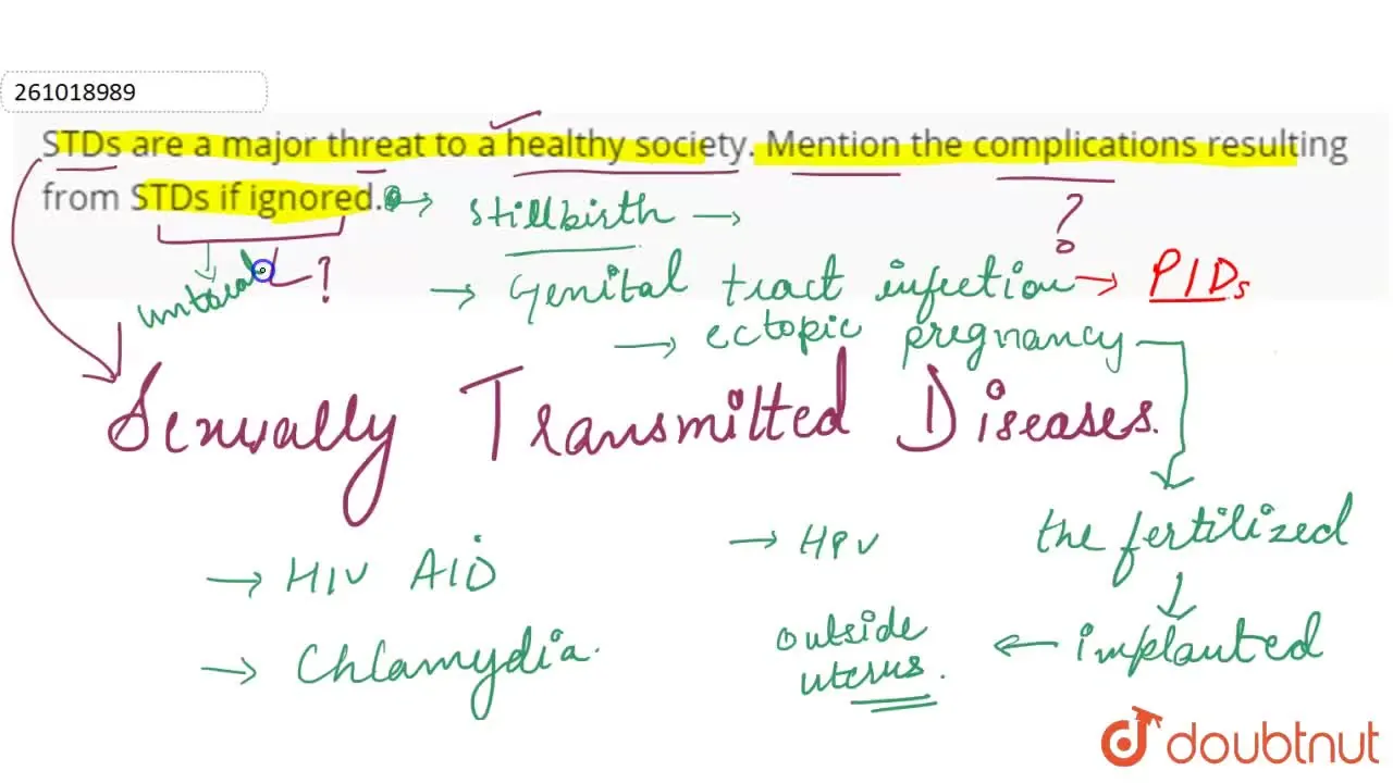 STDs are a major threat to a healthy society. Mention the complication