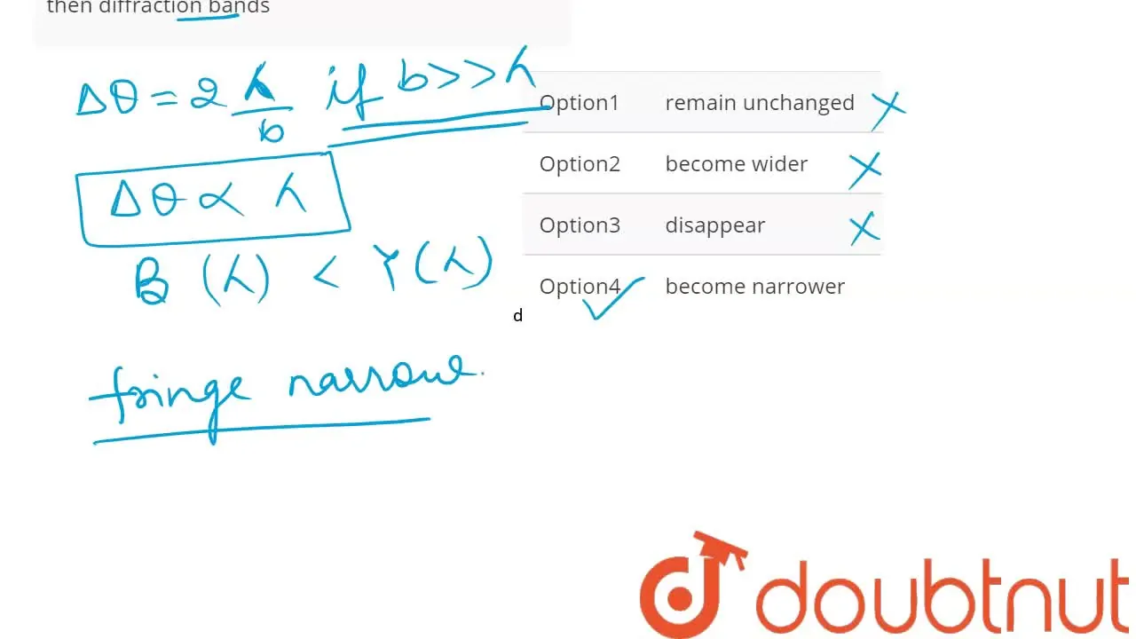 In a Fraunhofer diffraction at a single slit, if yellow light illumina