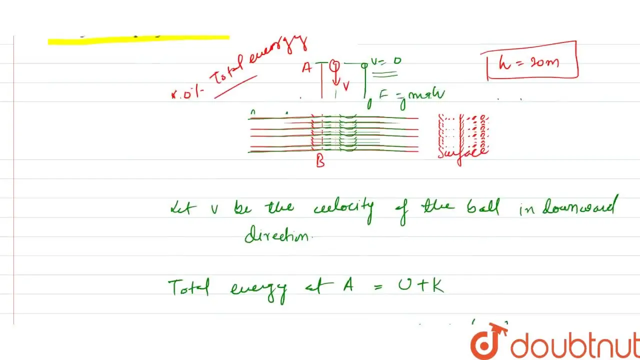 A ball is projected vertically down with an initial velocity from a h