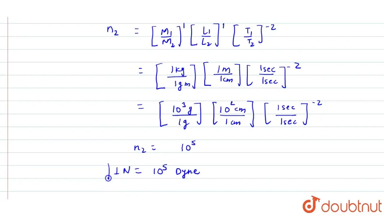 Convert Newton Into Dyne Convert Newton Into Dyne