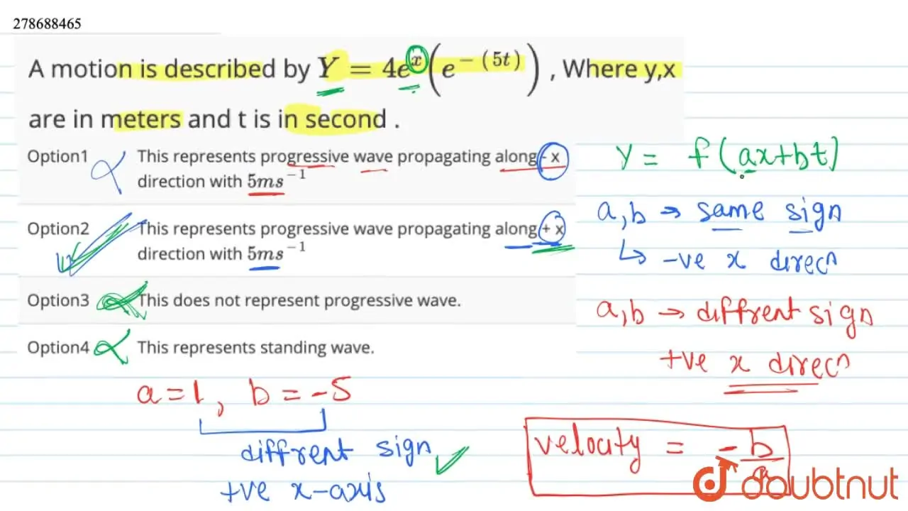 This does not represent progressive wave.