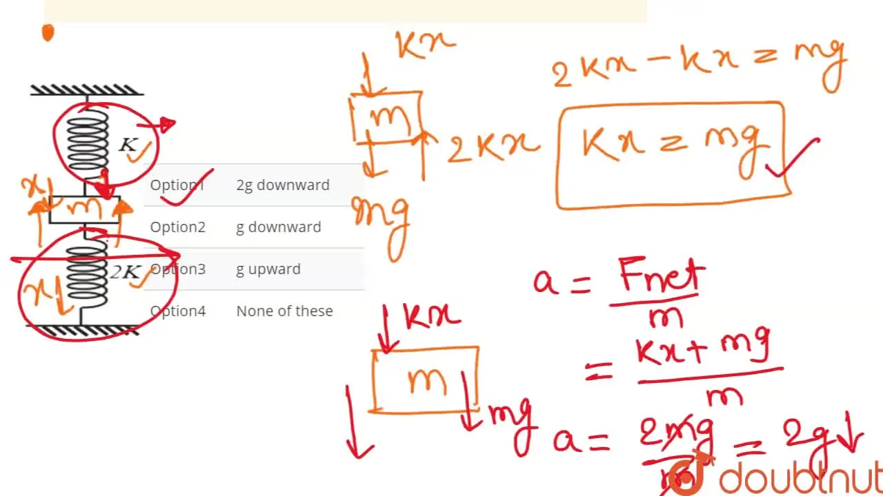 A block of mass m is connected two springs of spring constant 2k annd