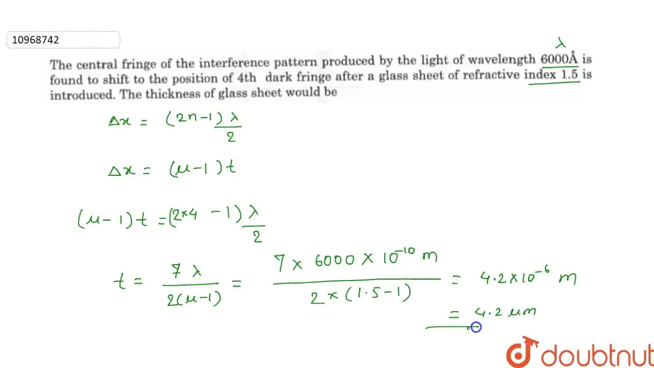 The central fringe of the interference pattern produced by the light o
