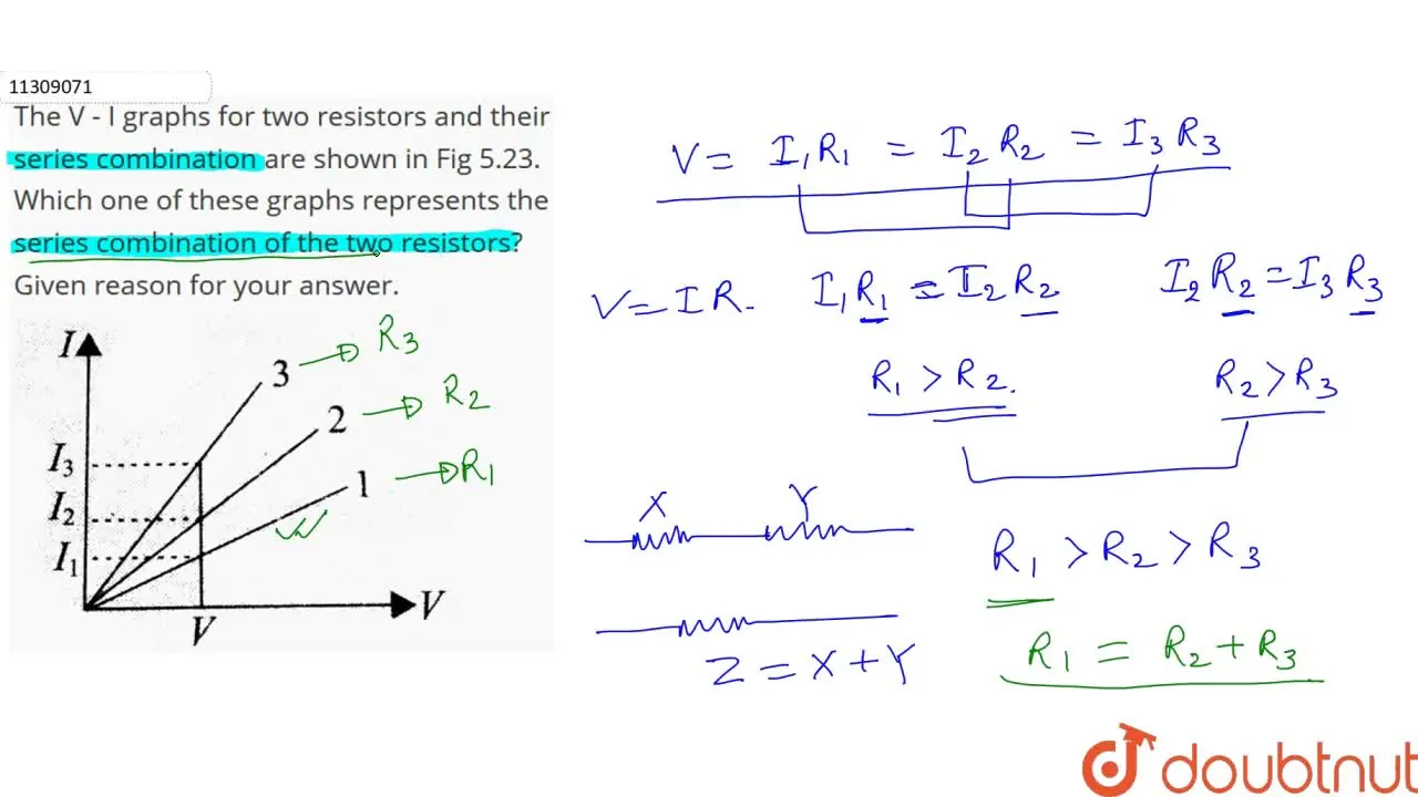 The V - I graphs for two resistors and their series combination are sh