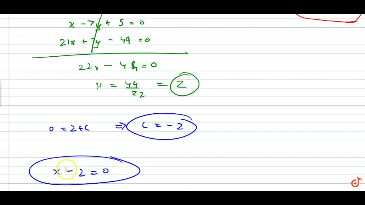 Find the equation of line parallel to the y-axis and drawn through th
