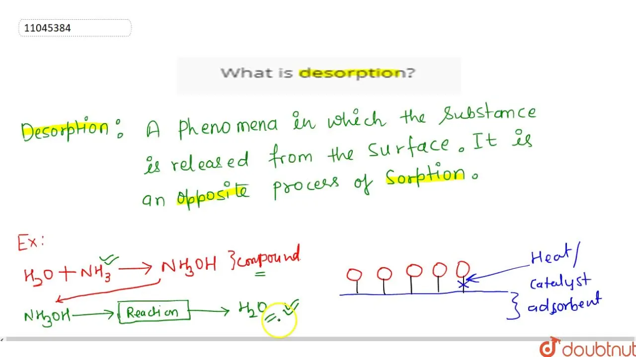 What is desorption?