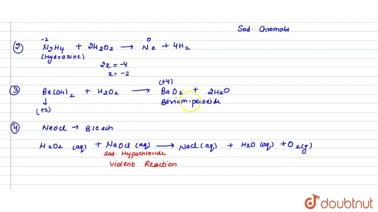 What happens when ? (i) Chromium hydroxide is treated with hydrogen