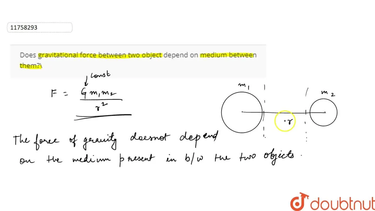Does Gravitational Force Between Two Object Depend On Medium Between T