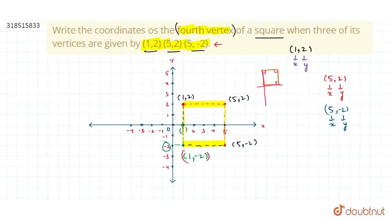 Write the coordinates os the fourth vertex of a square when