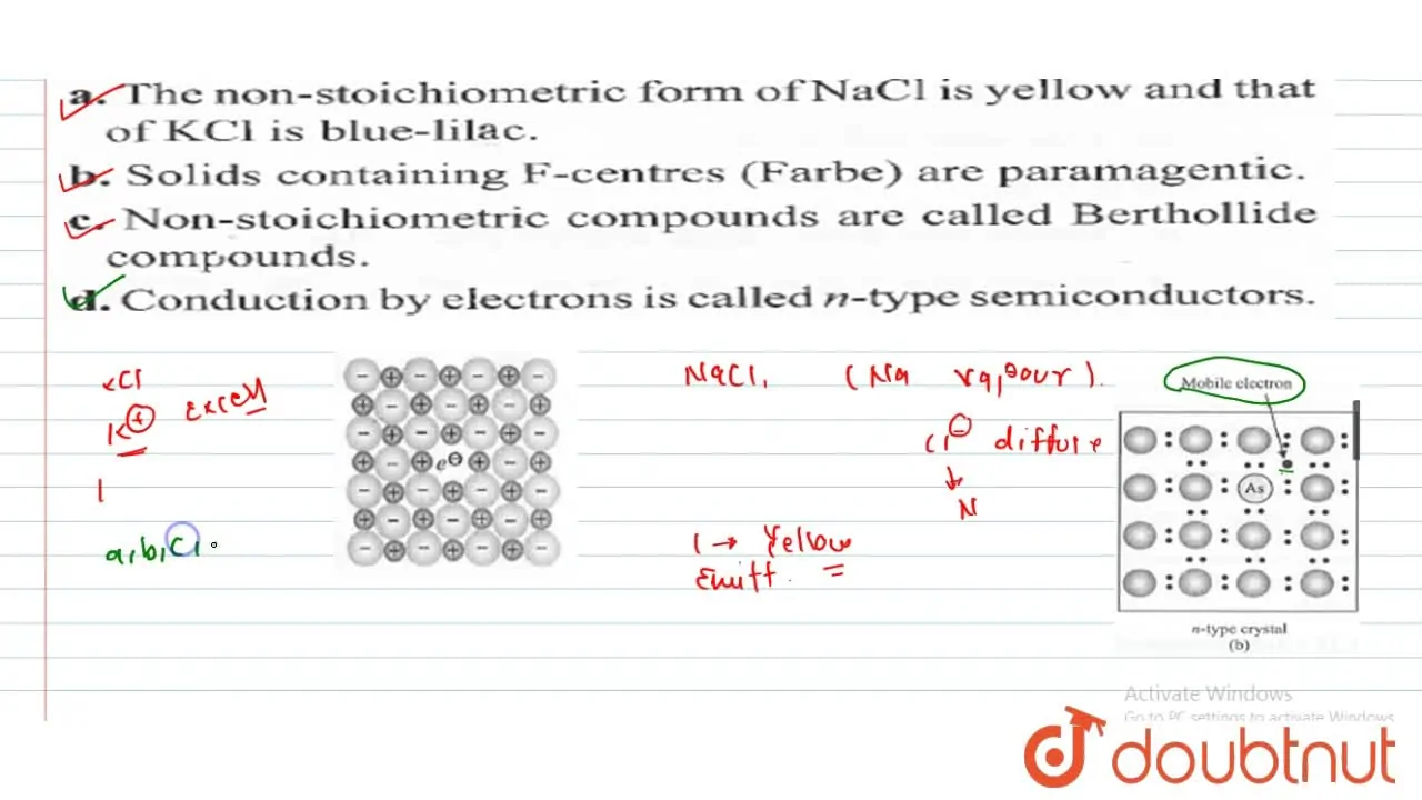 Non-stoichiometric compounds are called Berthollide compounds.