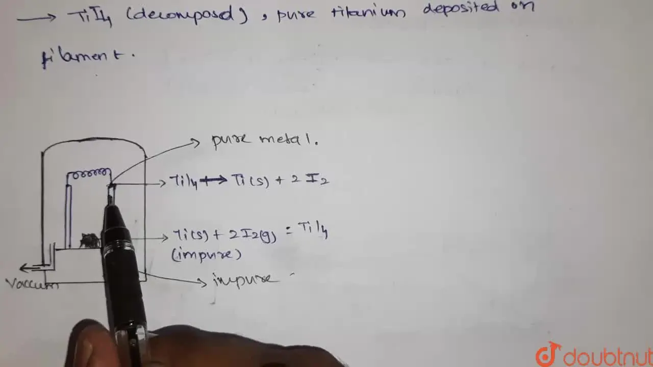 [Tamil] Explain refining of titanium by Van-Arkel method.