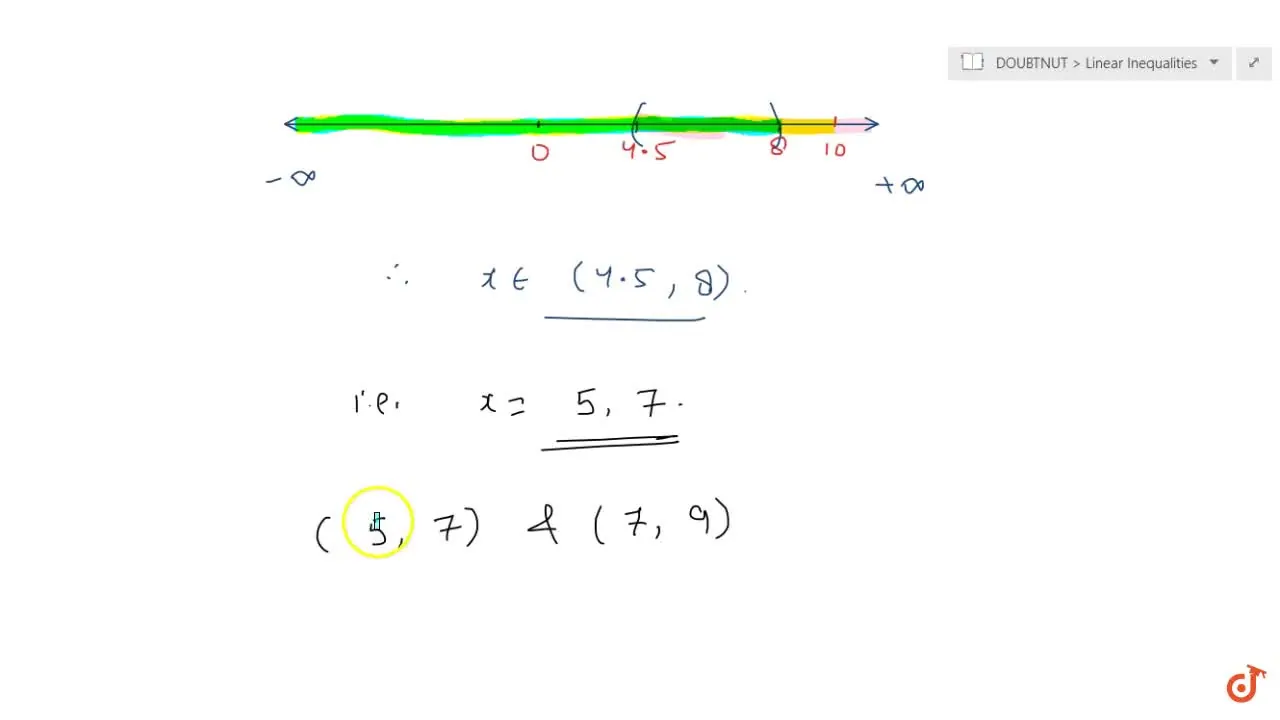 Find all pairs of consecutive odd positive integers both of which ar