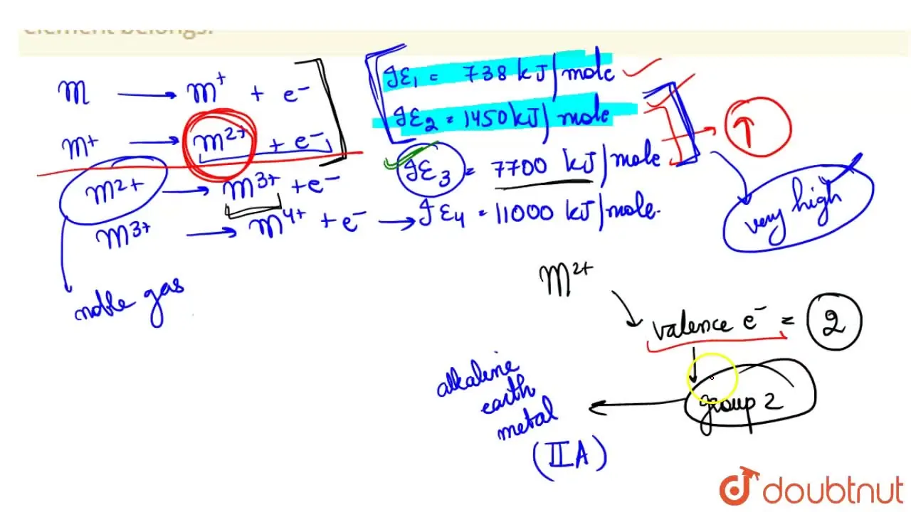 The first four ionization energies of an element are 738 kJ/mole, 1450