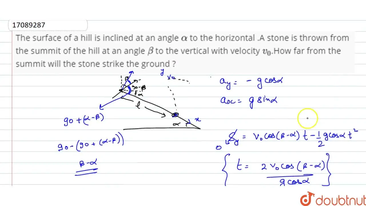 The surface of a hill is inclined at an angle alpha to the horizontal