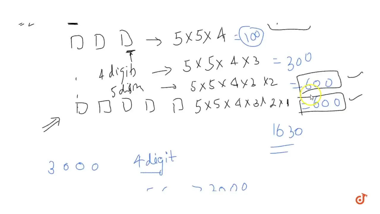 Find the number of positive integers, which can be formed by using any