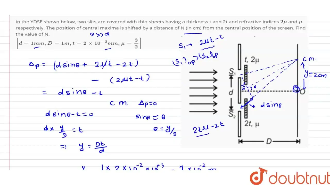 In the YDSE shown below, two slits are covered with thin sheets having