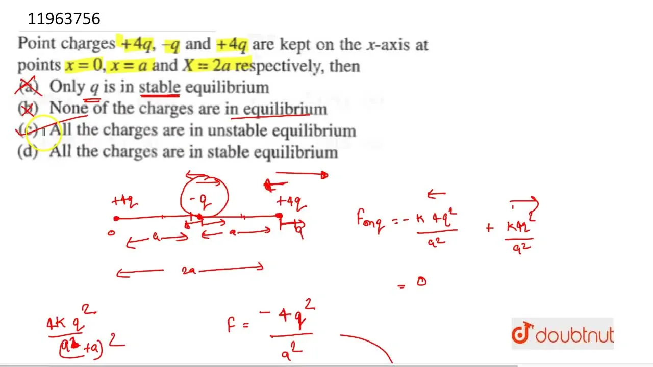 All the charge are in unstable equilibrium