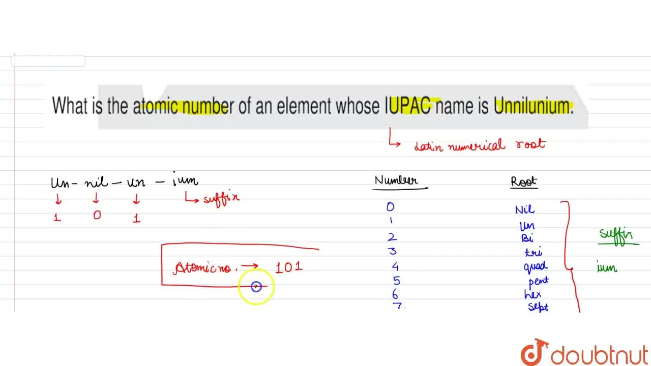 What is the atomic number of an element whose IUPAC name is unnilunium
