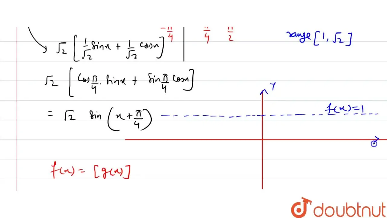 Draw the graphs of the following function f(x)=[abs(sinx)+abs(cosx)]