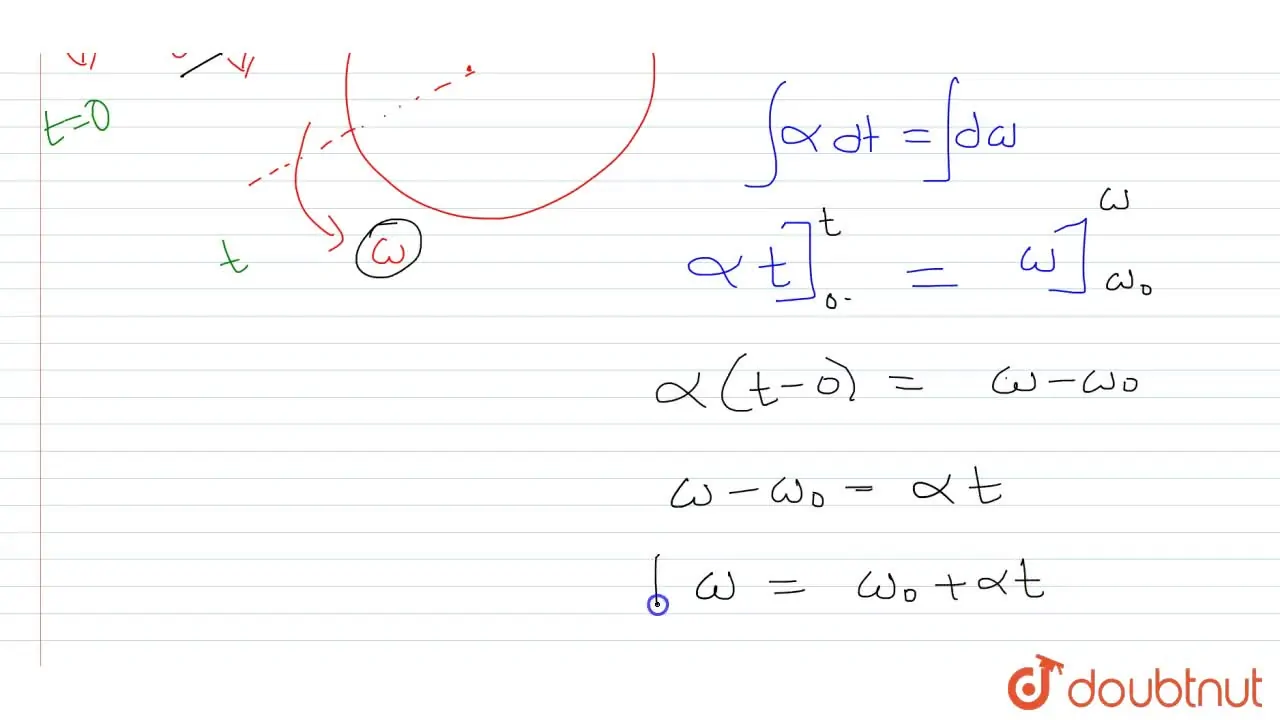 Obtain the equation omega = omega(0) alpha t from first principles.