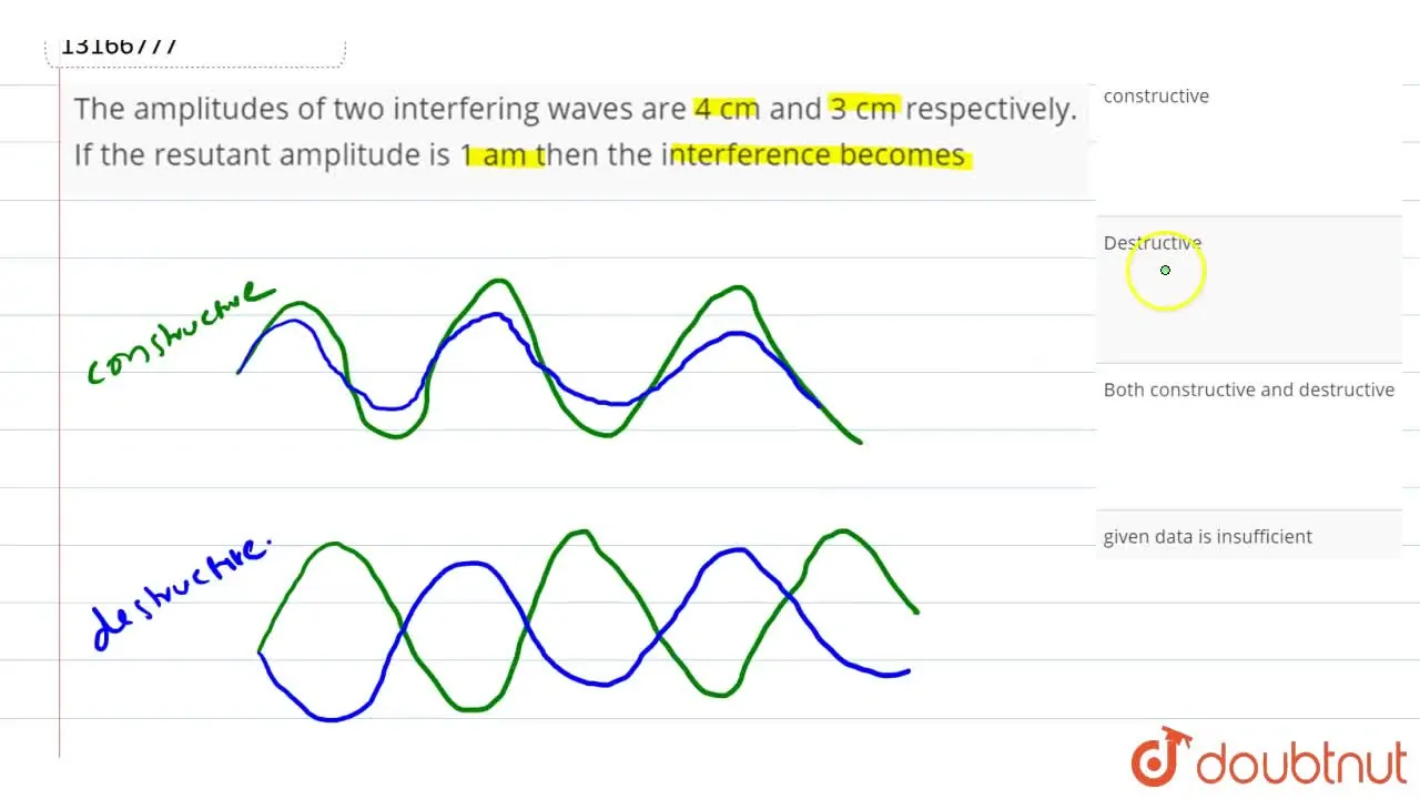 The amplitudes of two interfering waves are 4 cm and 3 cm respectively