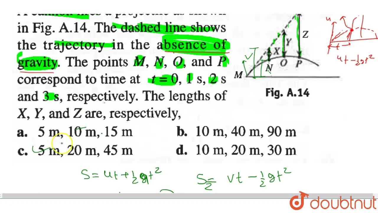 A cannon fires a projectile as shown in figure. The dashed line shows