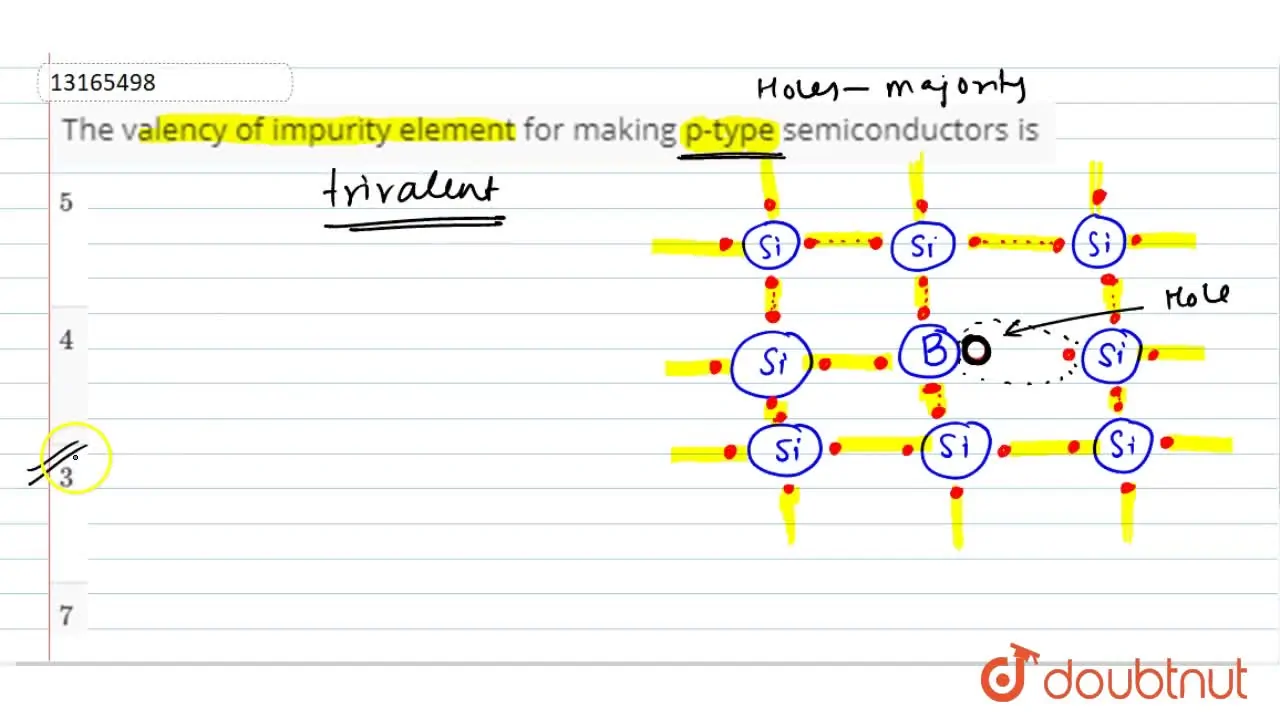 The valency of impurity element for making p-type semiconductors is
