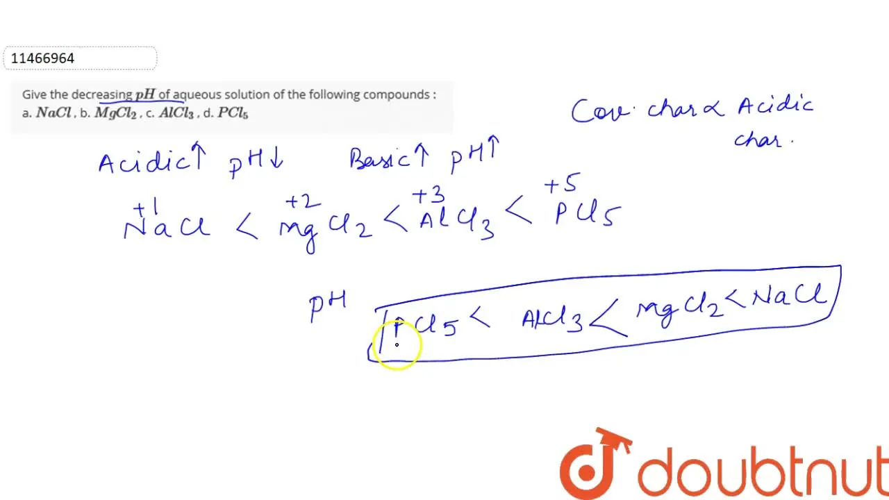 Give the decreasing pH of aqueous solution of the following compounds