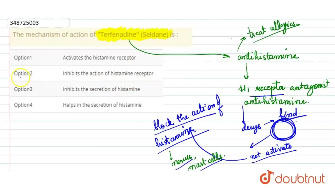 The mechanism of action of ''Terfenadine'' (Seldane) is
