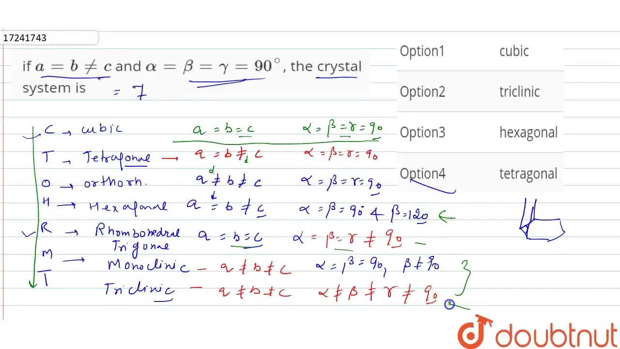 if a=b ne c and alpha=beta=gamma=90^(@), the crystal system is