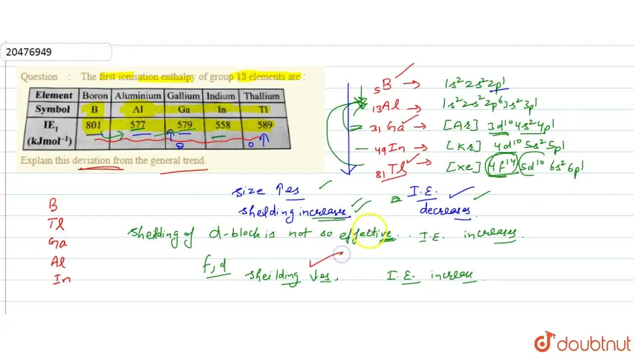 The first ionisation enthalpy of group 13 elements are : Explain