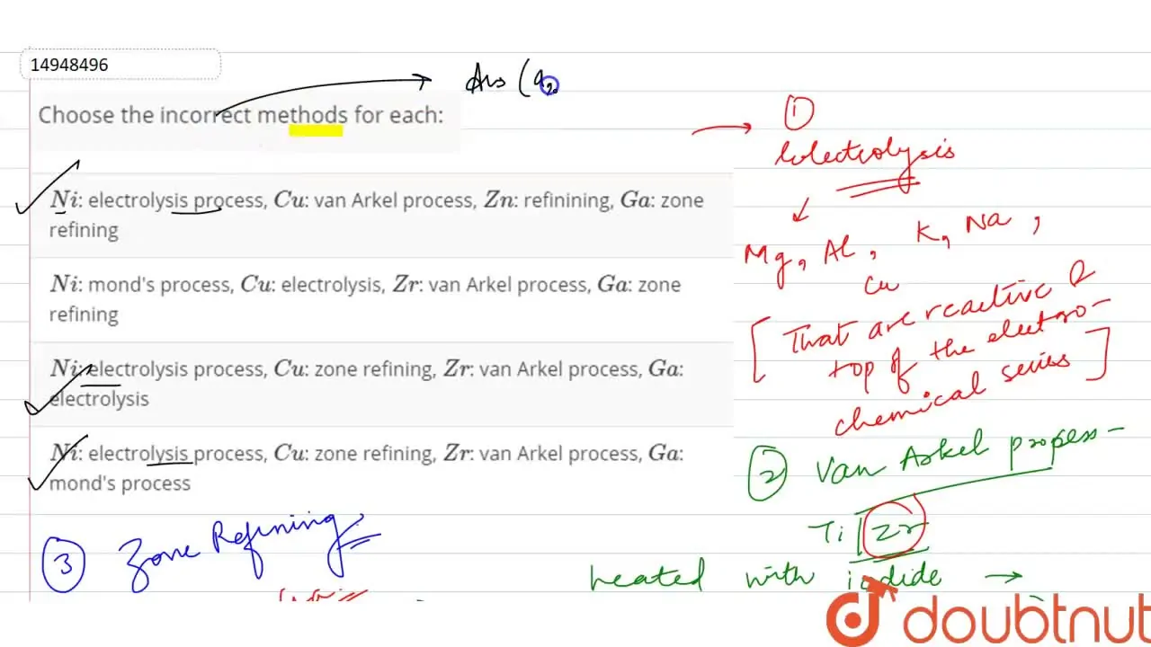 Ni: electrolysis process, Cu: zone refining, Zr: van Arkel process, Ga