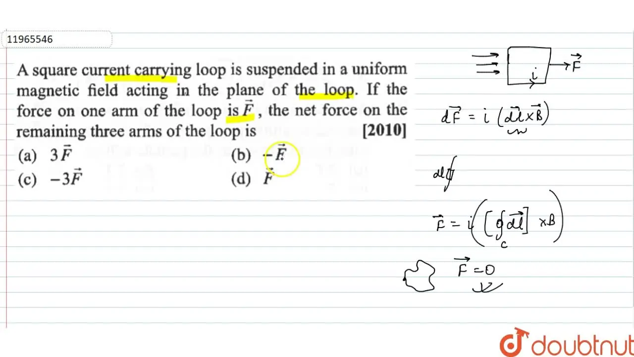 A square current carrying loop is suspended in a uniform magnetic