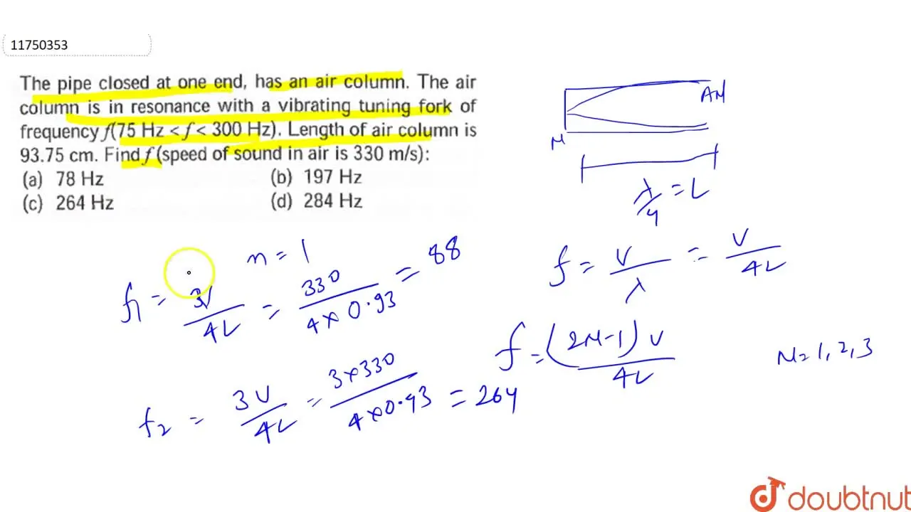 The pipe closed at one end, has an air column. The air column is in re