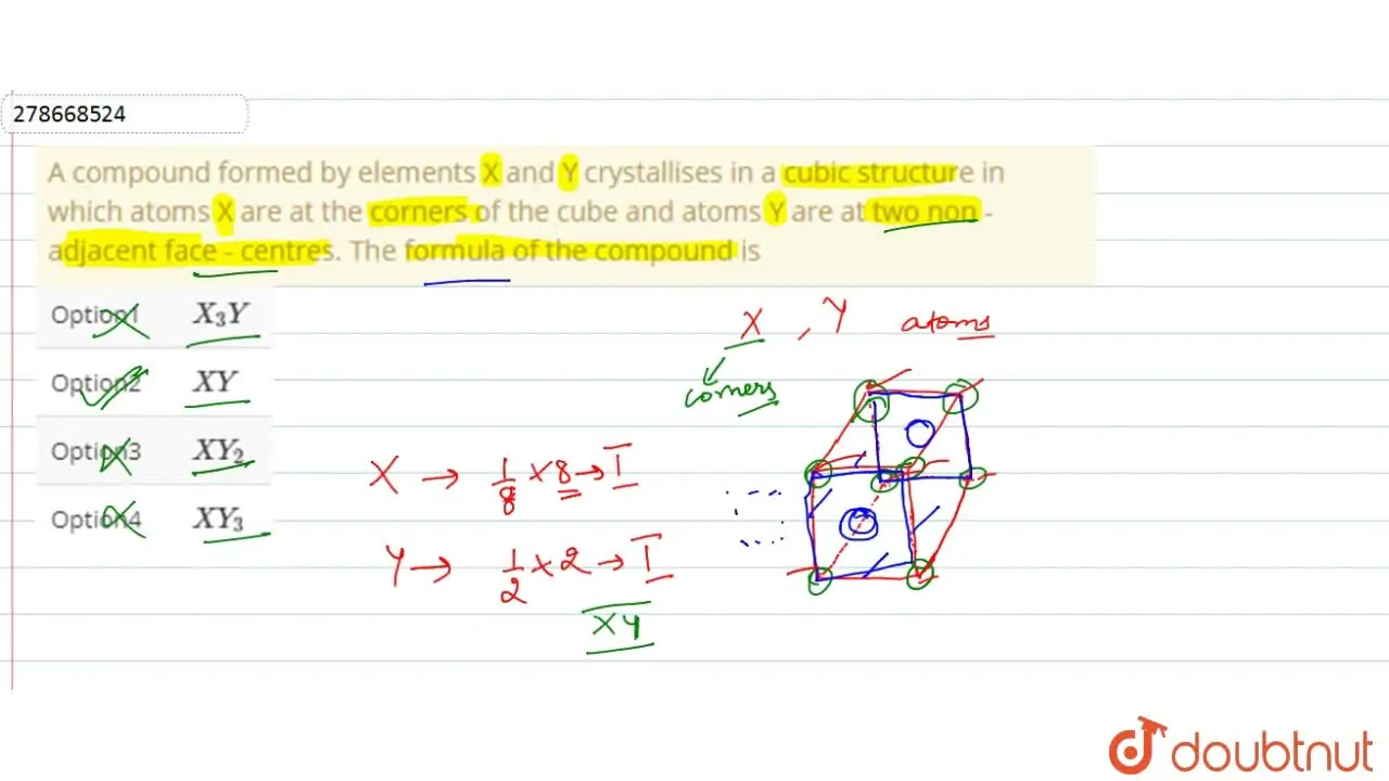 A compound formed by elements X and Y crystallises in a cubic structur