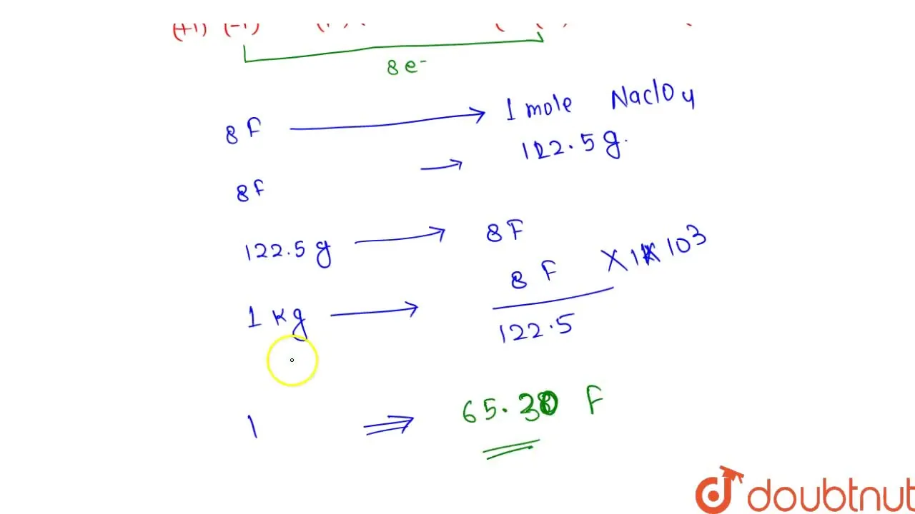 Ammonium perchlorate, NH4ClO4 , used in the solid fuel in the booster