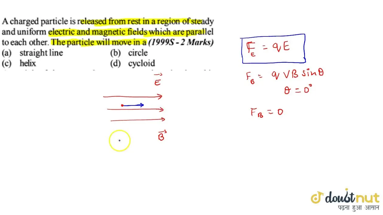 A charged particle is released from rest in a region of steady and uni