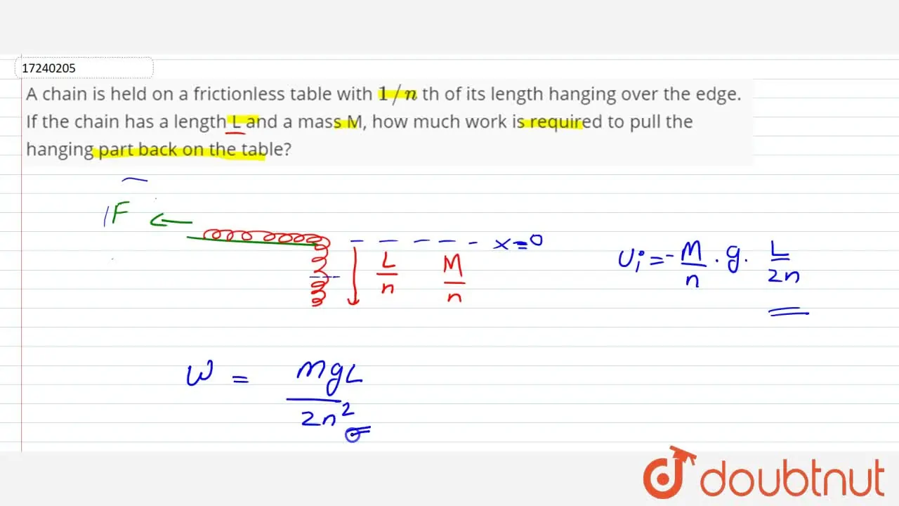A chain is held on a frictionless table with 1//n th of its length han