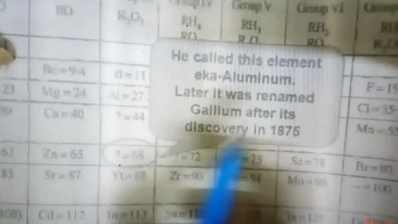 [Bengali] identify the element predicted by Mendeleev as eka-aluminium
