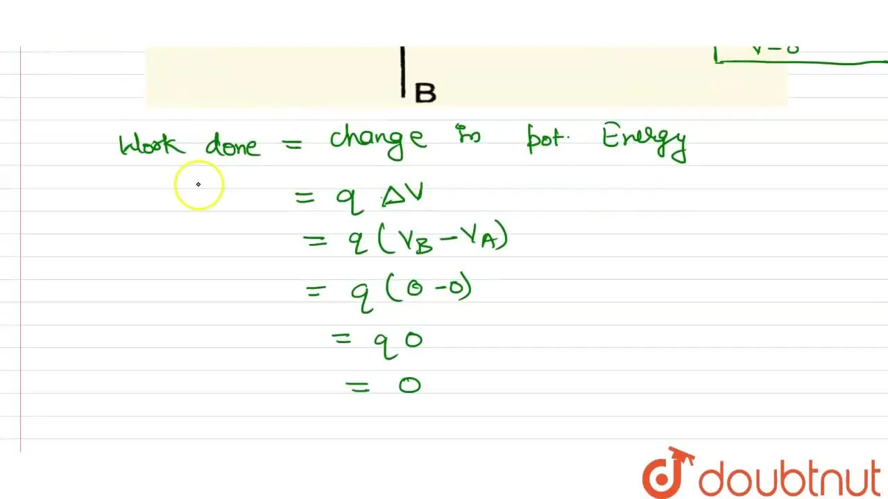 A charge q is moved from a point A above a dipole moment p to a point