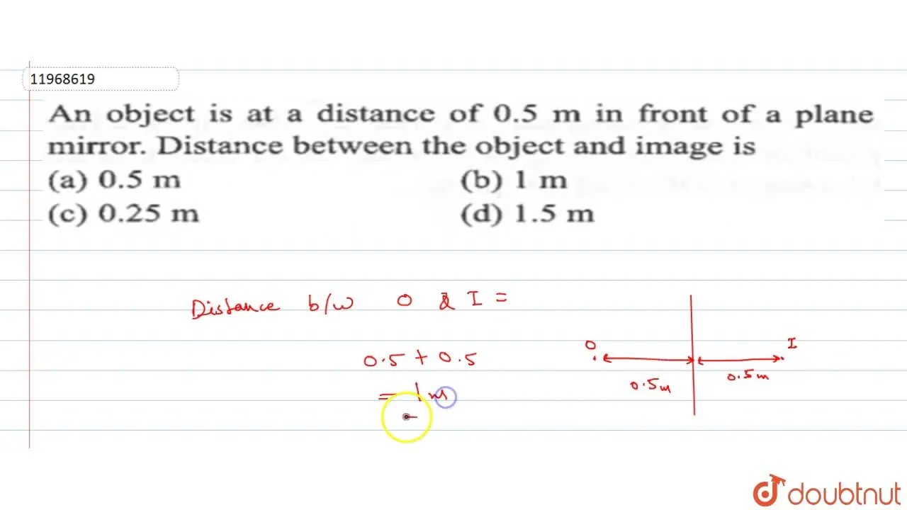 An object is at a distance of 0.5m in front of a plane mirrorr. Distan