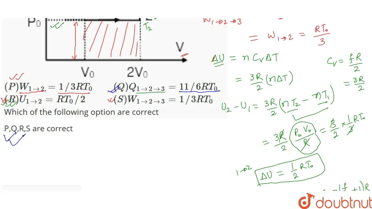 A sample of monoatomic gas undergoes different thermodynamic process.