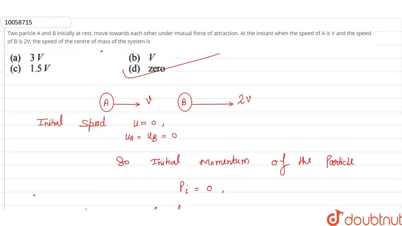Two paricle A and B initially at rest, move towards each other under m