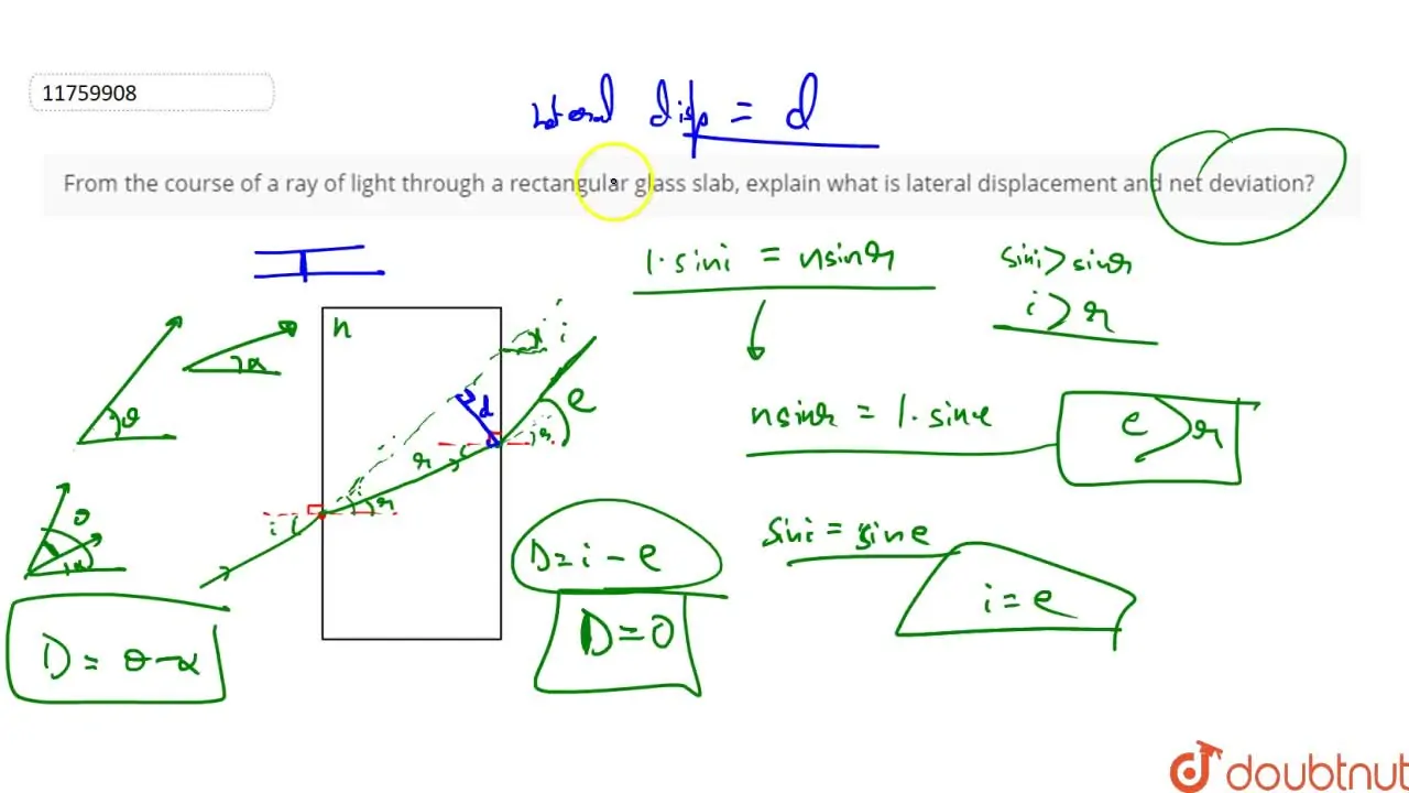 From the course of a ray of light through a rectangular glass slab, ex