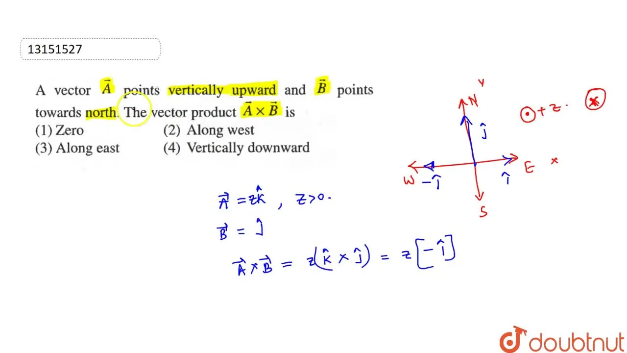 A vector vec(A) points verically upward and vec(B) points towards nort